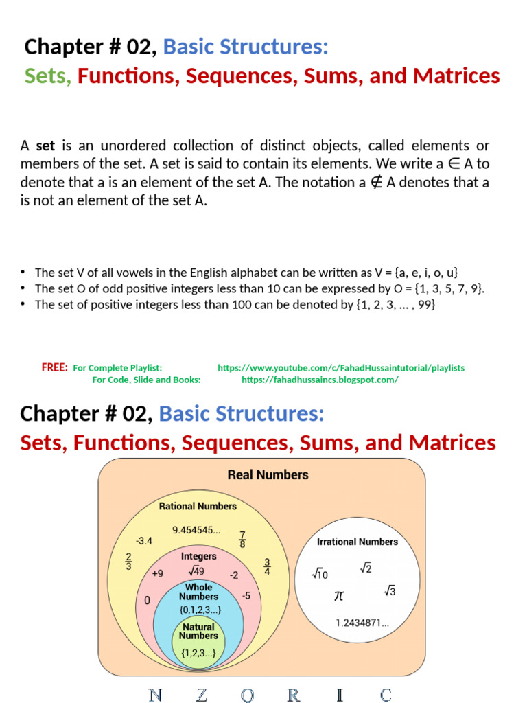 Chapter 2 Updated | PDF
