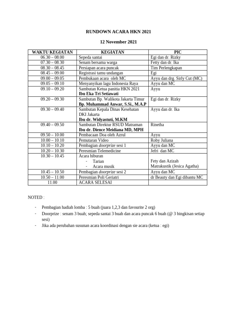 Rundown Acara HKN 2021 | PDF