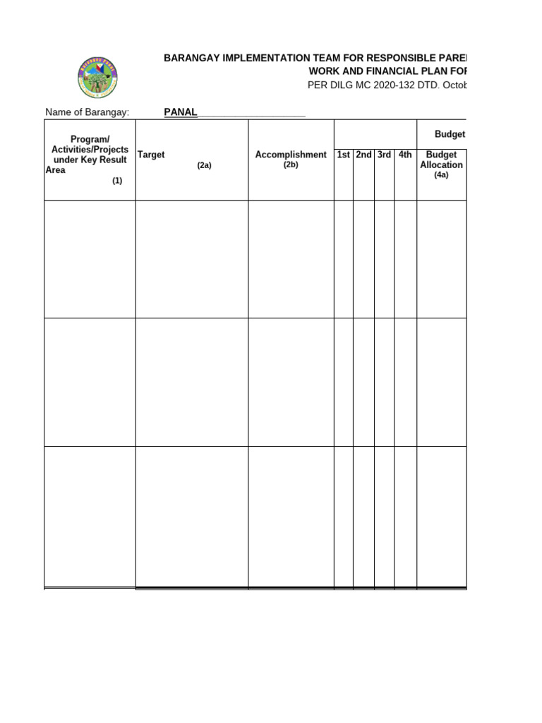 RPRH Plan Template | PDF