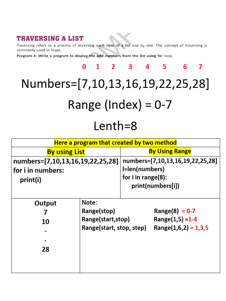 Traversing List (06.10.2024) | PDF