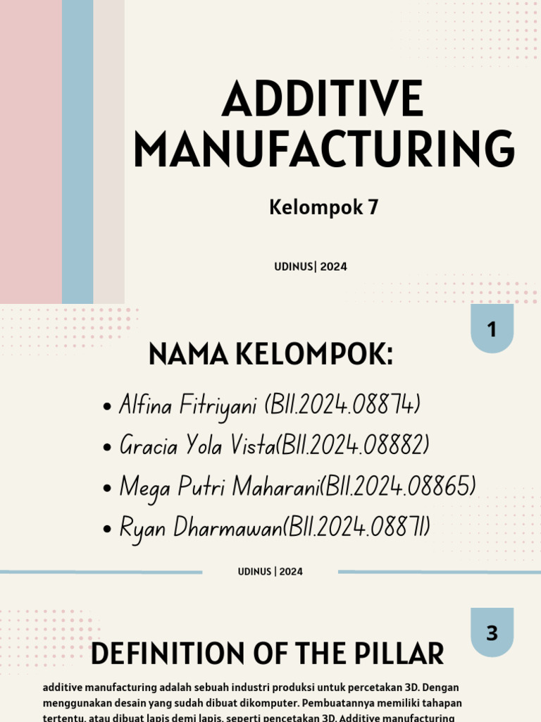 Additvie Manufacturing | PDF