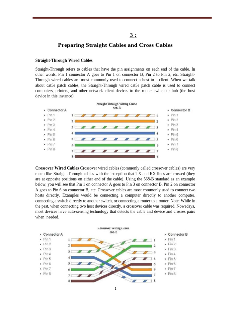 Preparing Straight and Cross Cable | PDF