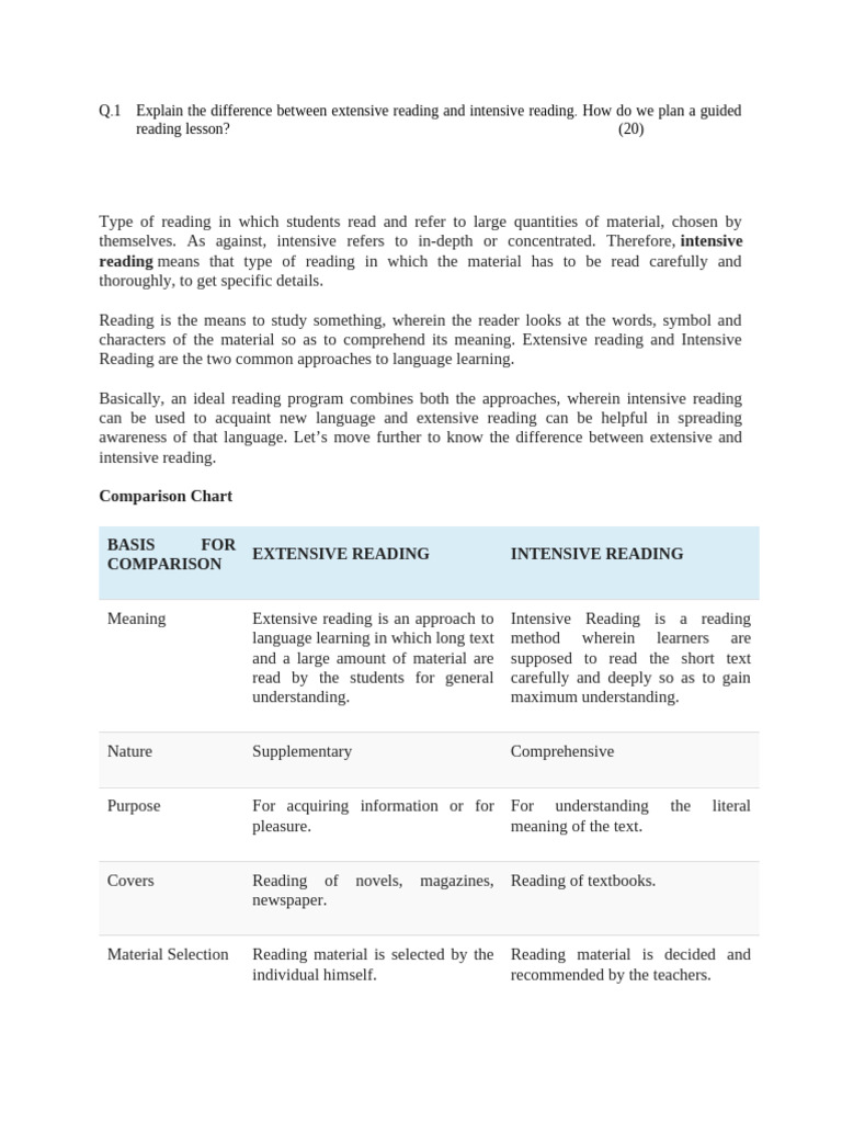 Intensive Reading | PDF