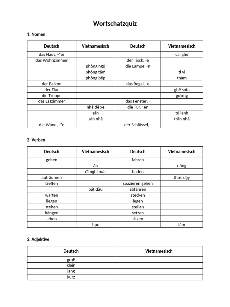 Wortschatzquiz Lek 2 A2 | PDF