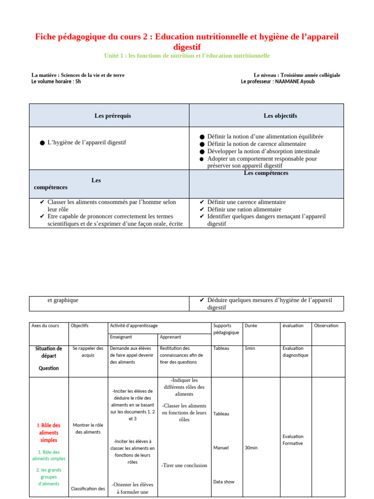 3AC FP - Education Nutritionnelle Et Hygiène de L'appareil Digestif | PDF
