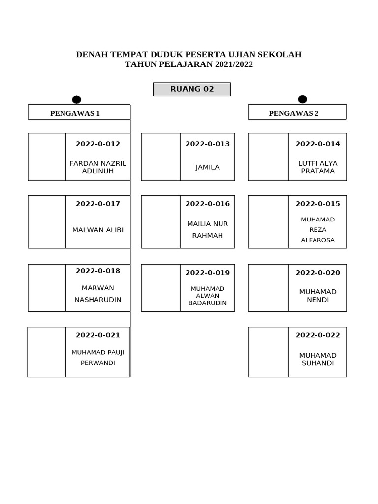 Denah Tempat Duduk Peserta Ujian Sekolah | PDF