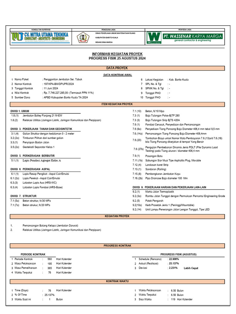 Progress 25 Agustus 2024 | PDF