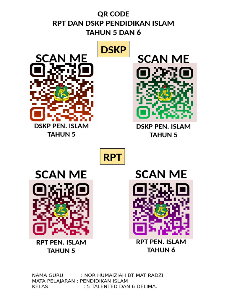 QR Code RPT Dan DSKP | PDF