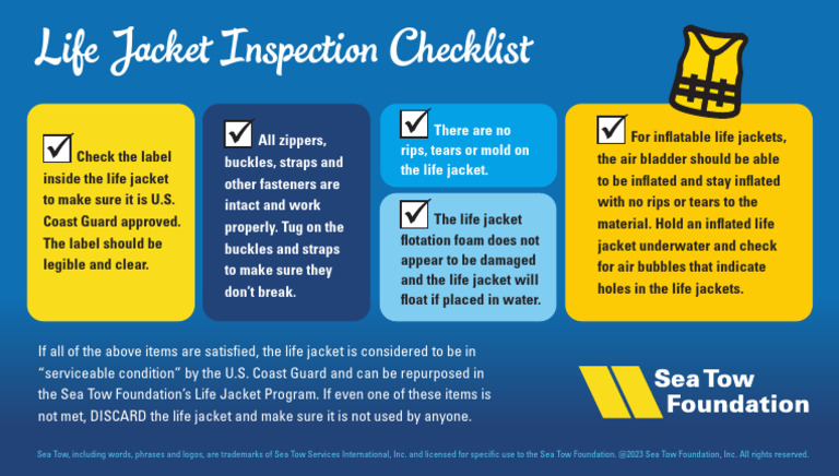 Life Jacket Inspection Check | PDF