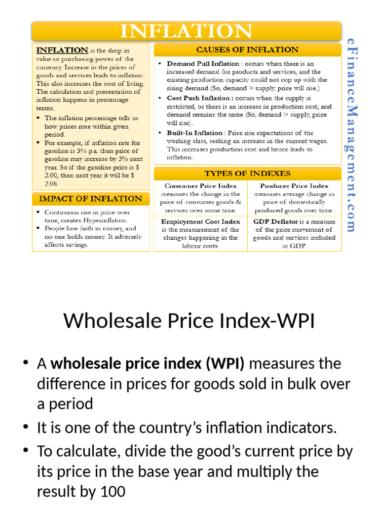 Inflation | PDF