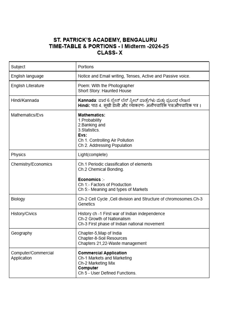 Class X-Portions For Midterm | PDF