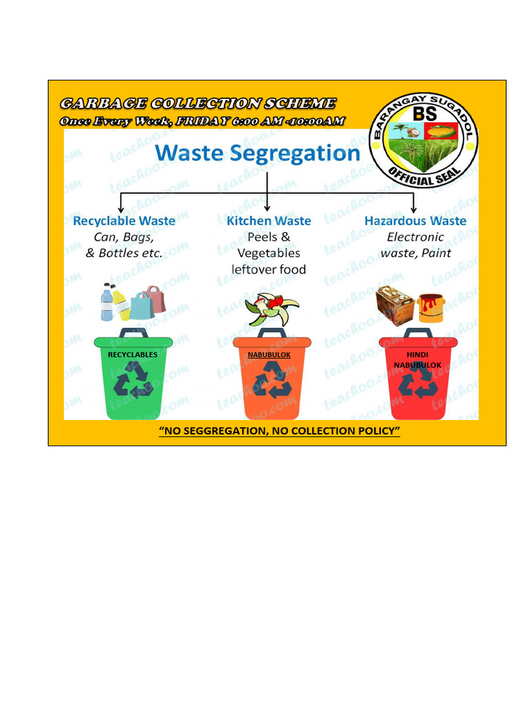 Sugadol Barangay Garbage Collection Scheme | PDF