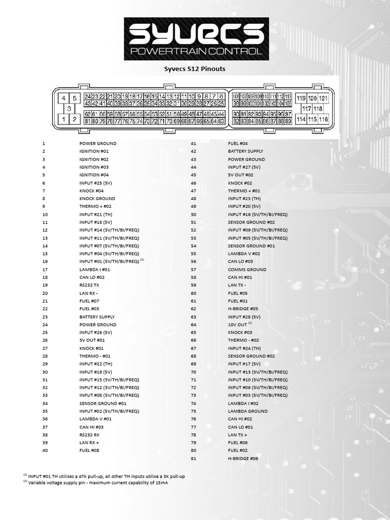 Syvecs S12 ECU Pinout Diagram | PDF | Electrical Engineering ...