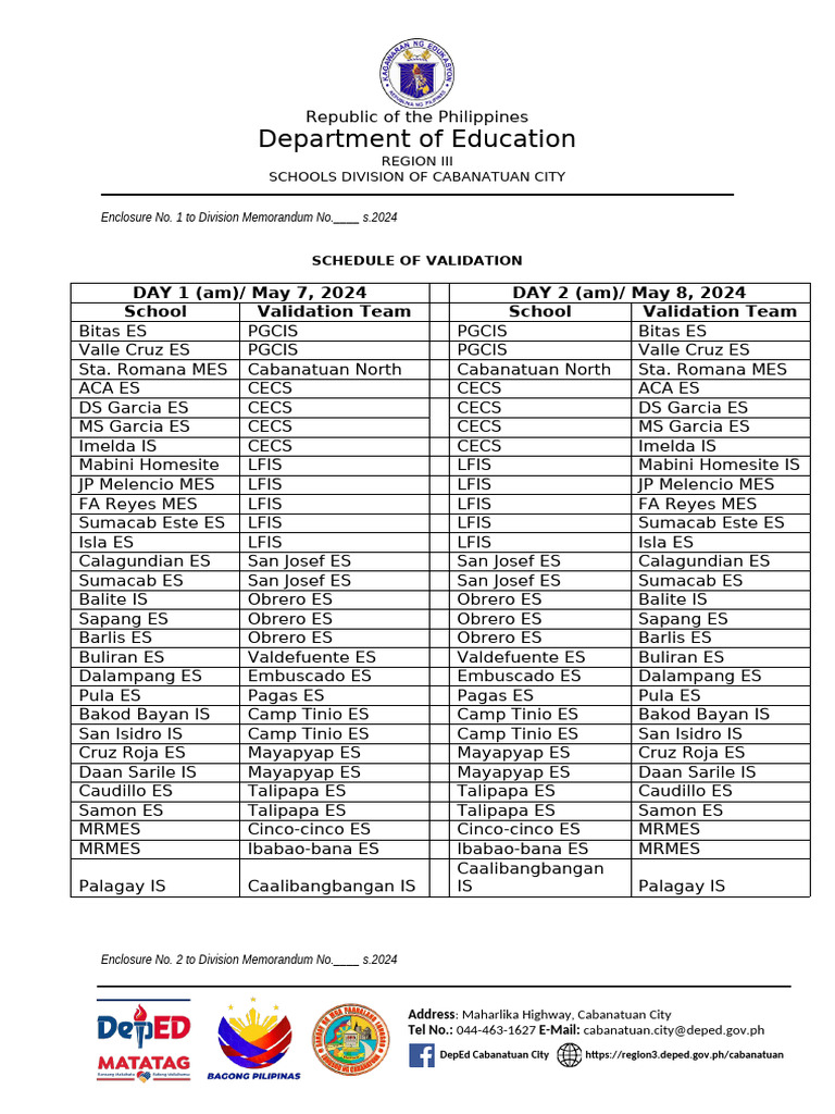 Cross Validation For Reading FILIPINO | PDF