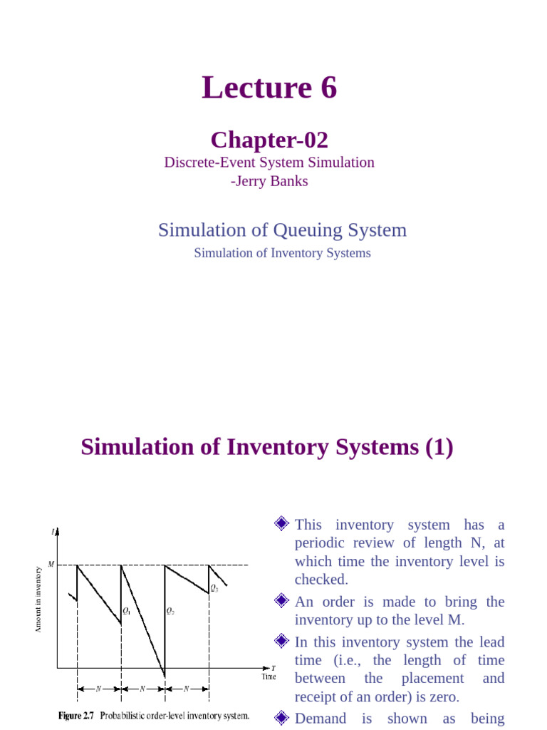 Lecture 6 - Simulation of Inventory Systems | PDF