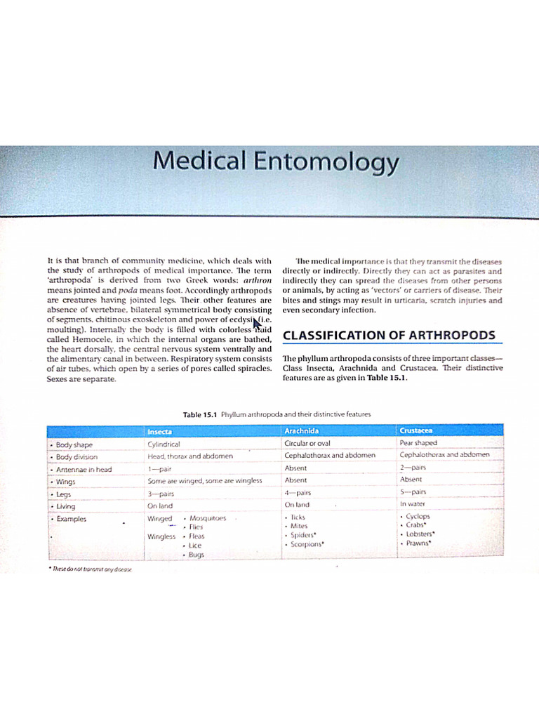 Entomology Commed | PDF