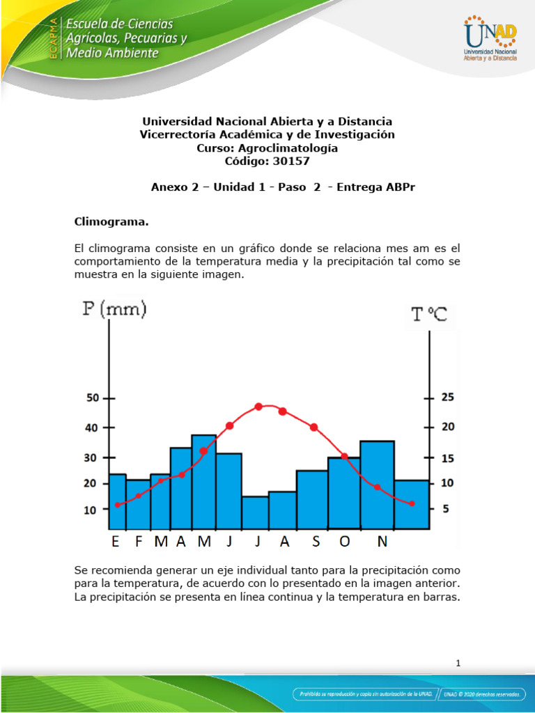 Anexo 2 - Climograma | PDF