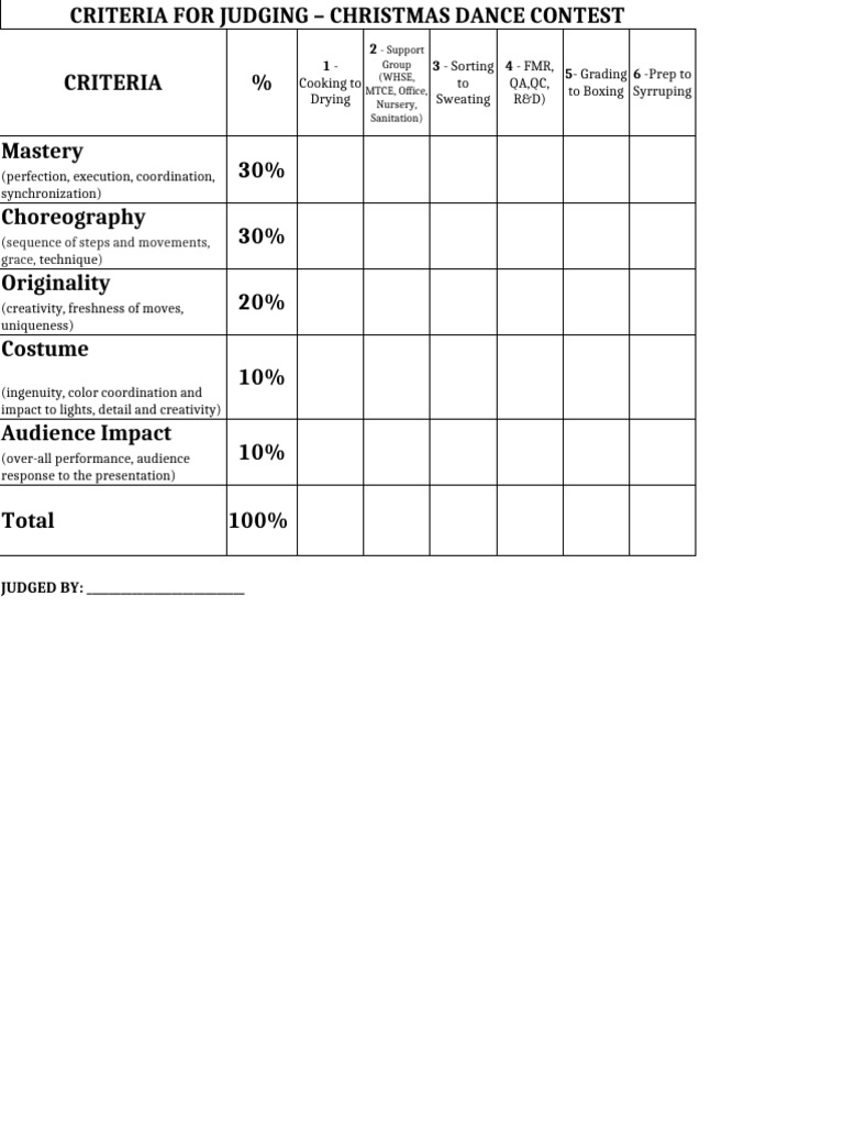 Tabulation Sheet '17 | PDF