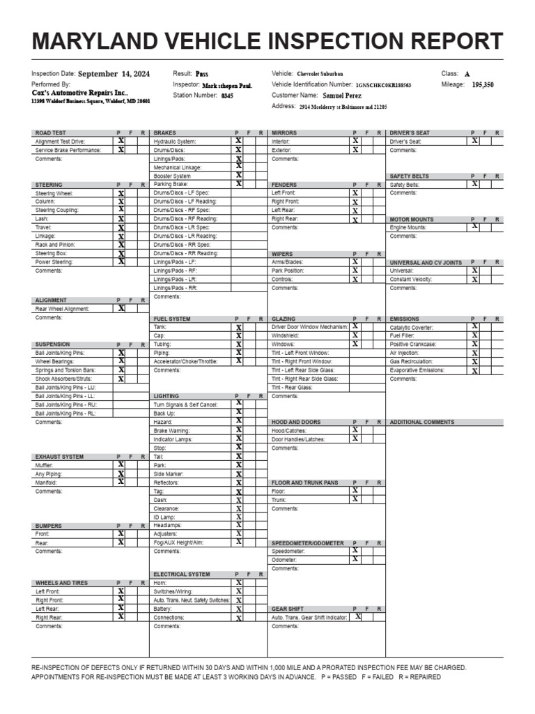 Maryland State Inspection Checklist | PDF
