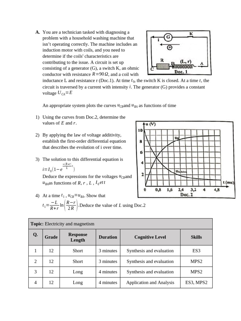 item-Coil | PDF