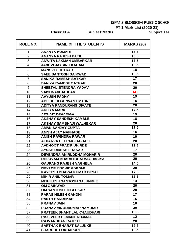 11 A PT1 Maths Marklist | PDF