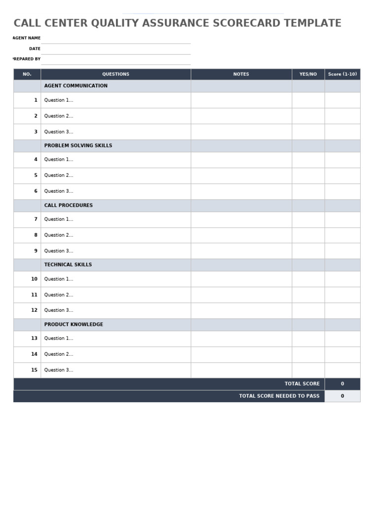 IC Call Center Quality Assurance Scorecard 11546 | PDF