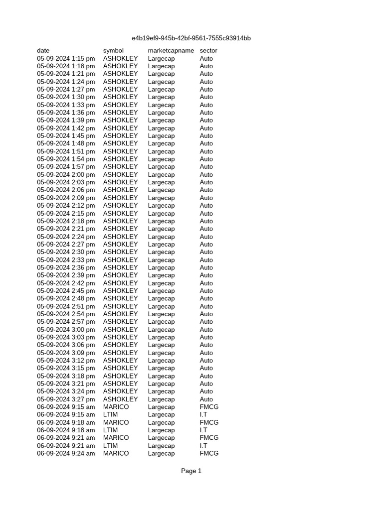 Backtest FGGG, T Screenechnical Analysis Scanner | PDF