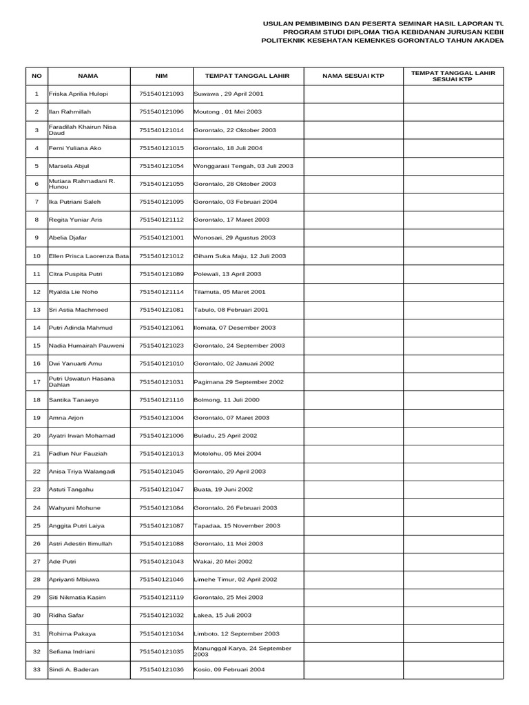 Verifikasi Data Calon Wisudawan | PDF