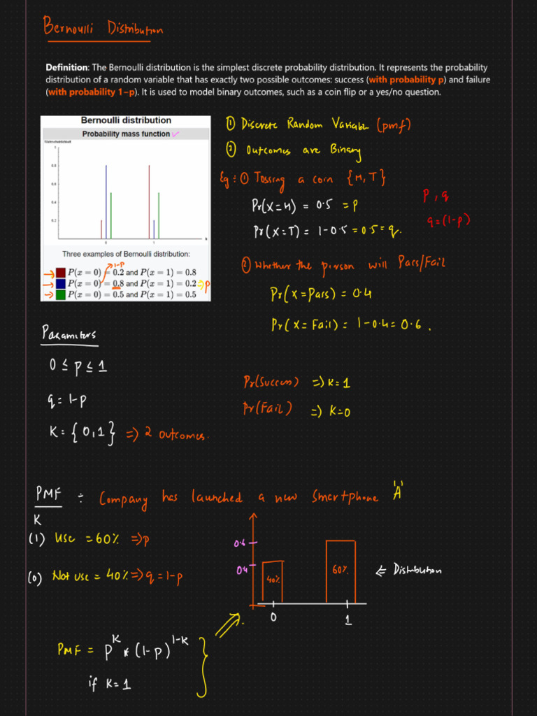 3-Bernoulli Distribution | PDF