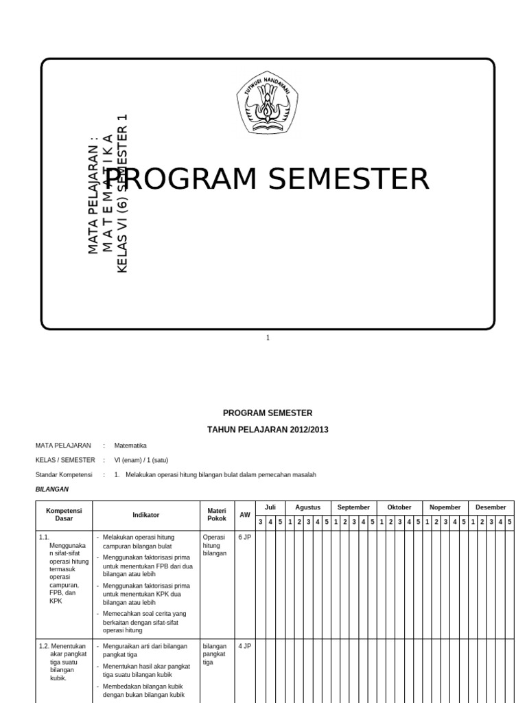 PROGRAM SEMESTER Mat | PDF