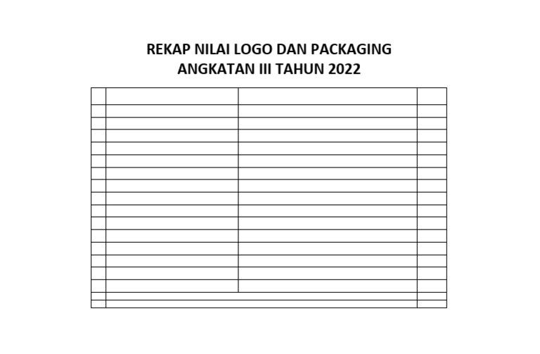 Rekap Total Nilai MJC Iii Logo | PDF