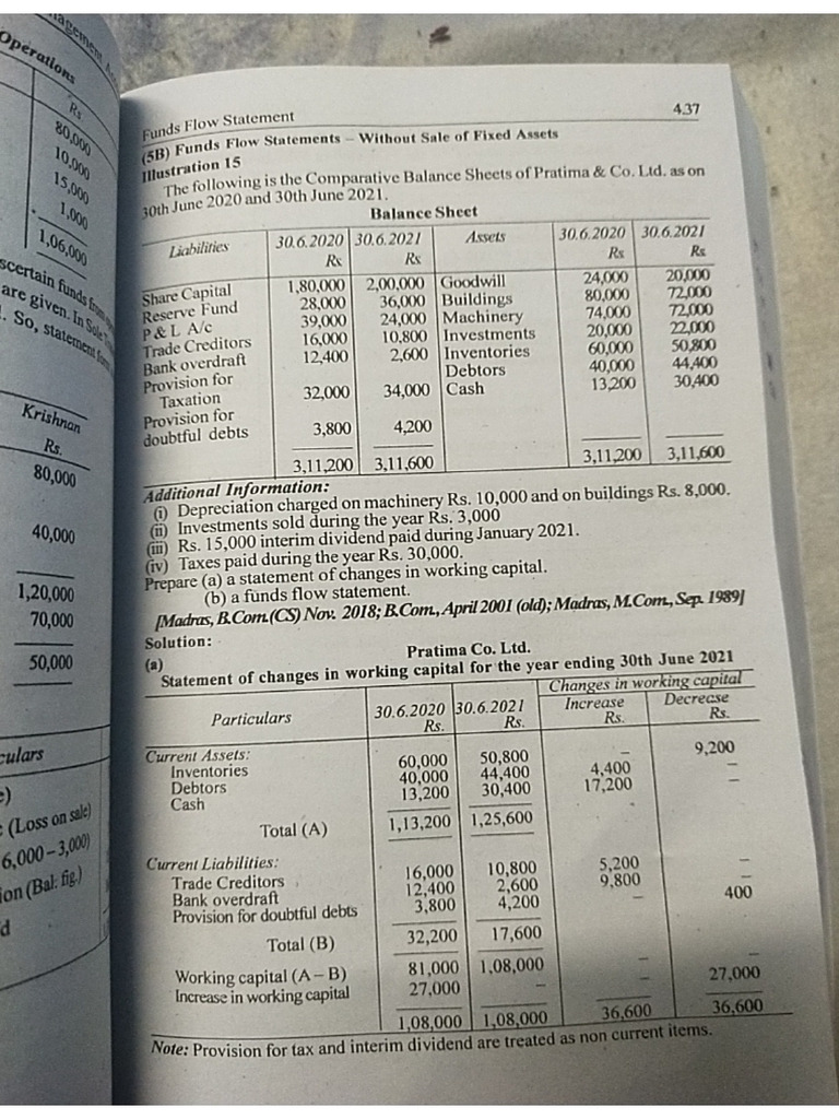 Fund Flow Statement | PDF