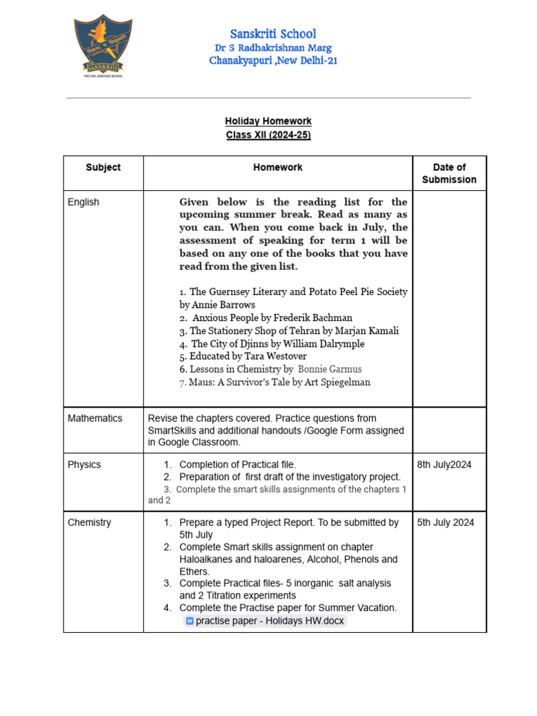 Holiday Homework, Class XII(2024-25) | PDF