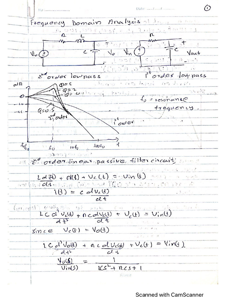 control sys last part | PDF