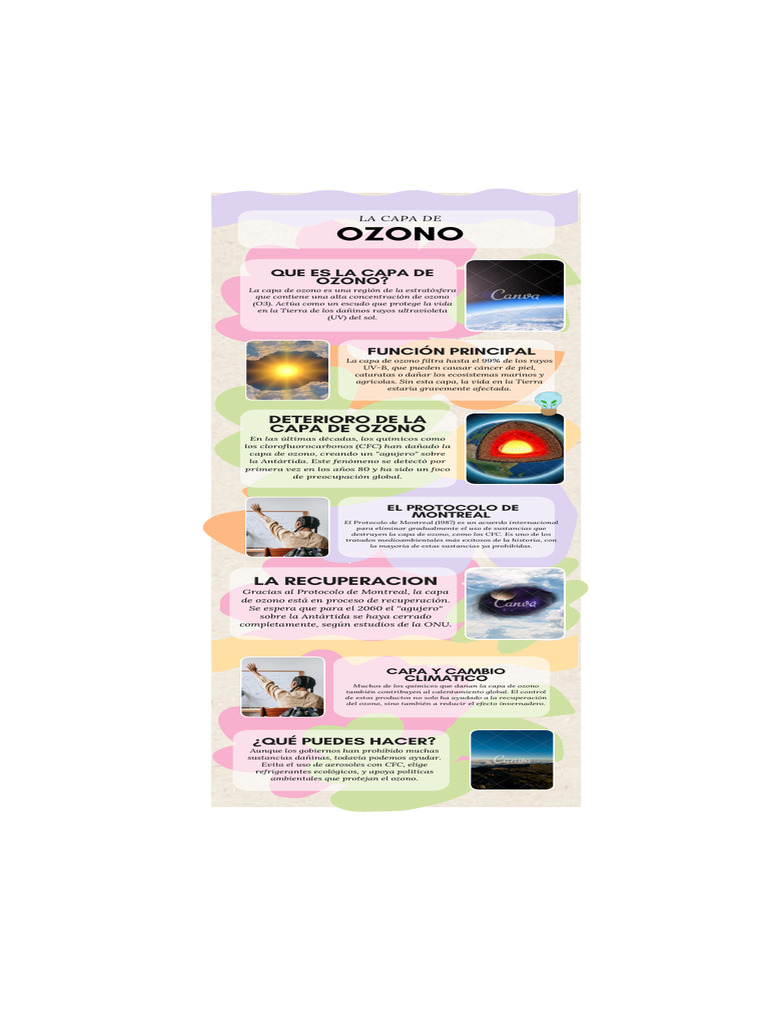 LA CAPA DE OZONo | PDF | Ciencia y matemáticas