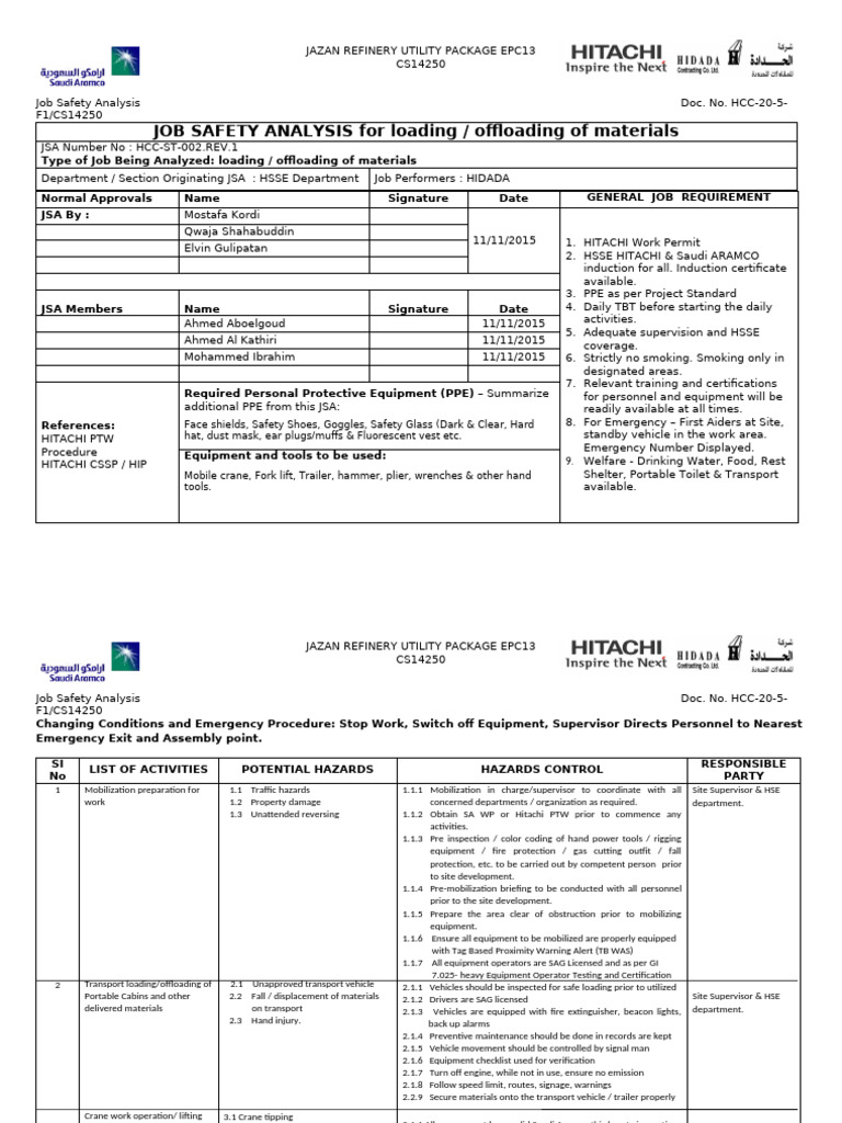 Jsa For Loading Offloading | PDF