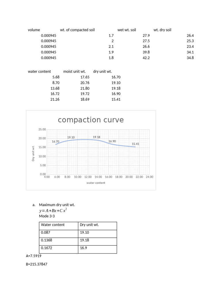 Geot | PDF