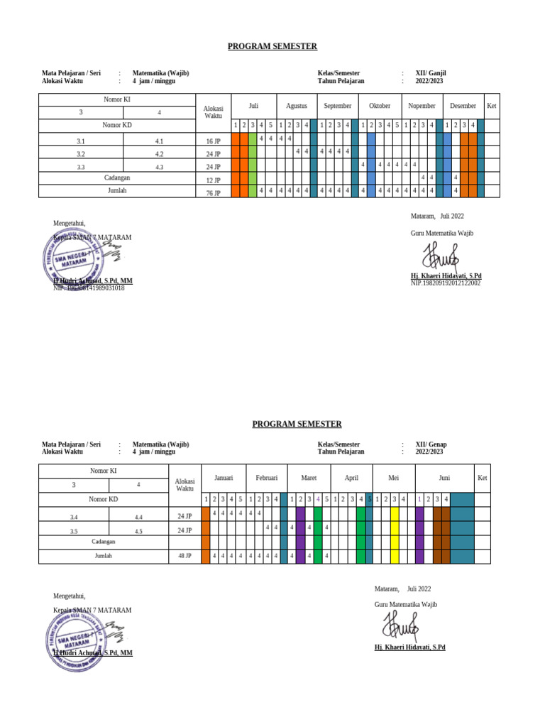 Prosem MTK Wajib-12 | PDF
