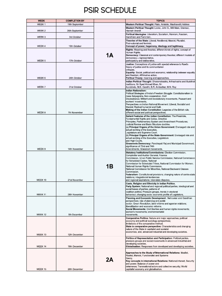 PSIR Schedule | PDF
