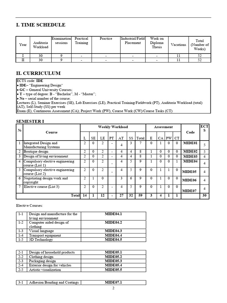 Master Engineering_Design_EN-2 | PDF
