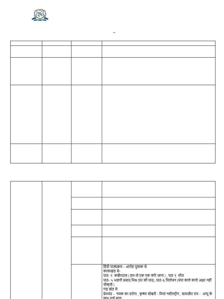 Class Xi B Syllabus & TT | PDF