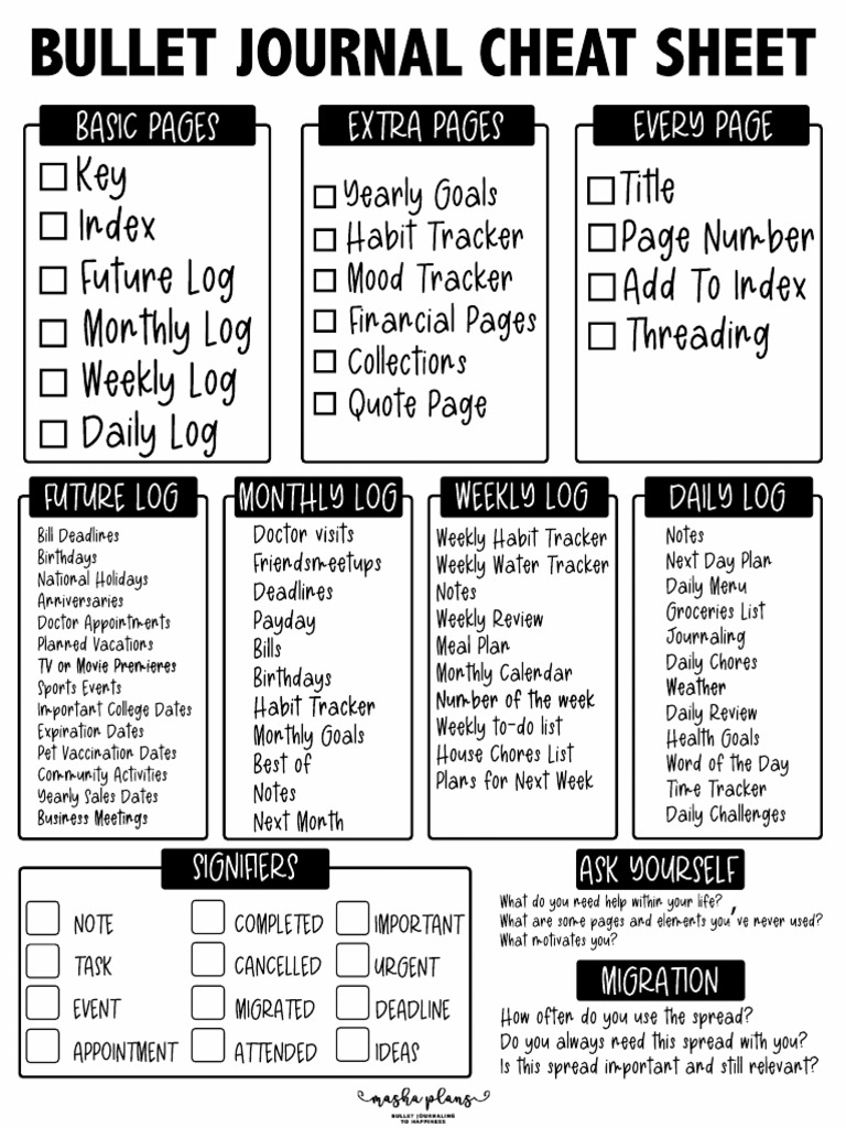 Bullet Journal Cheat Sheet | PDF