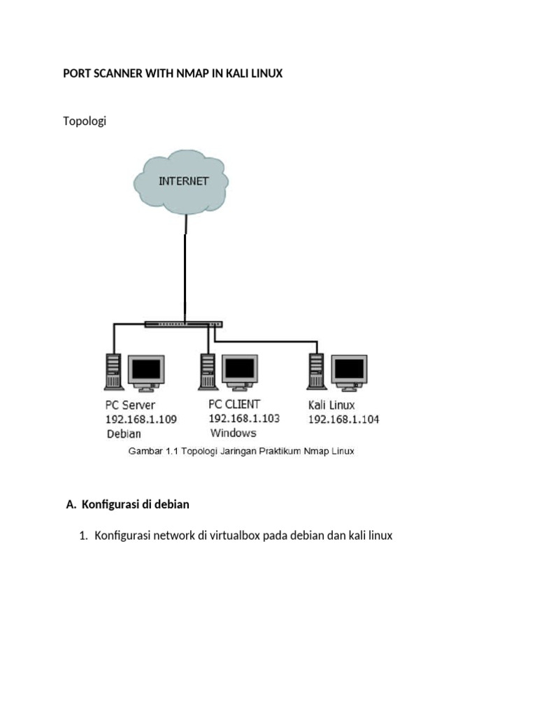 Port Scanner With Nmap in Kali Linux | PDF