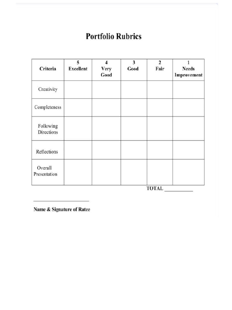 Rubrics - Students Portfolio | PDF