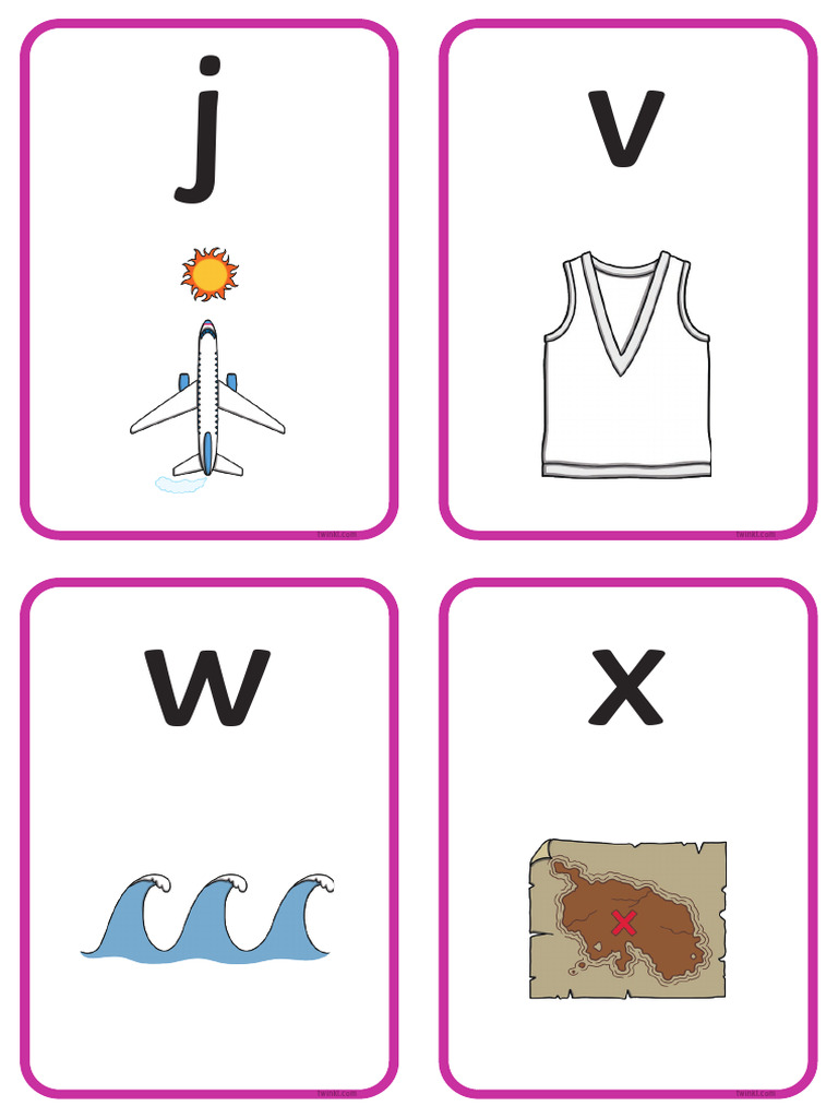 Level 3 Sounds Flashcards English | PDF