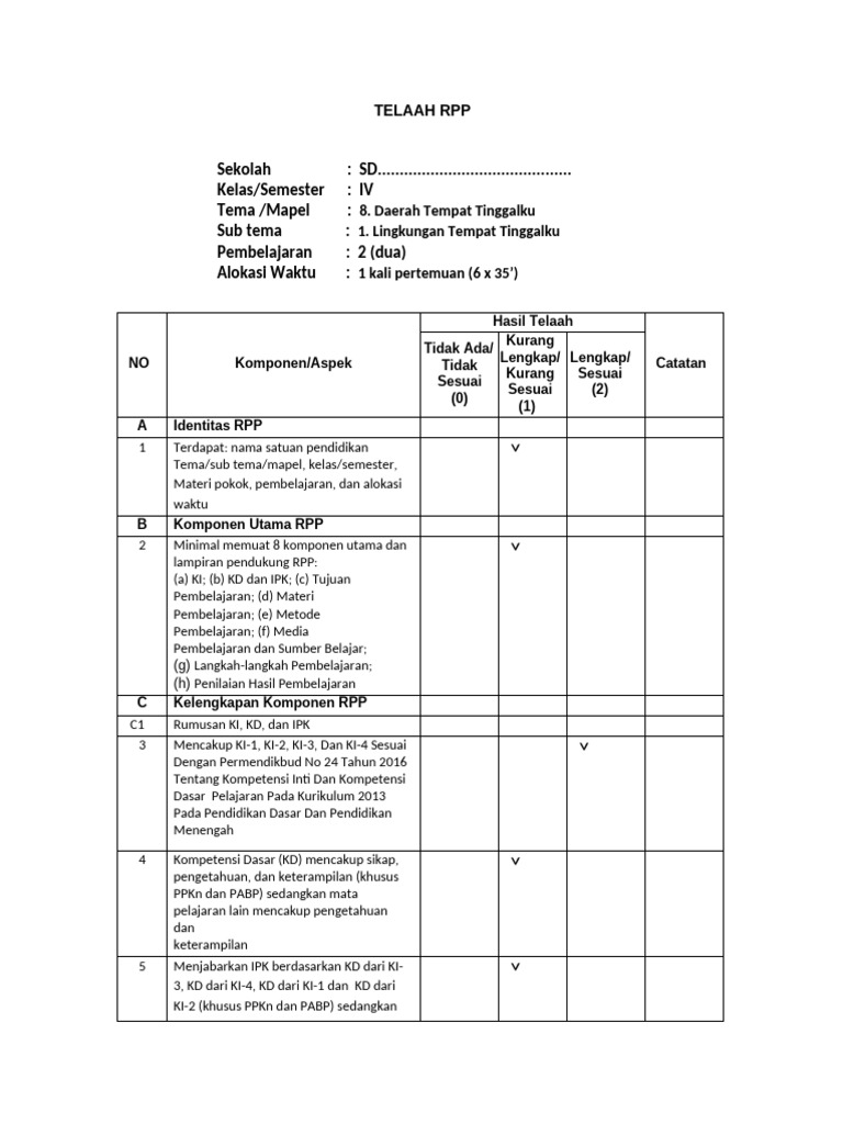 Telaah RPP | PDF