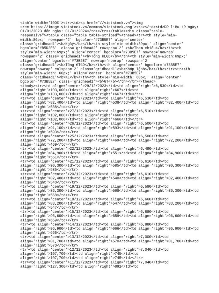 Cig 20240307 0158 | PDF