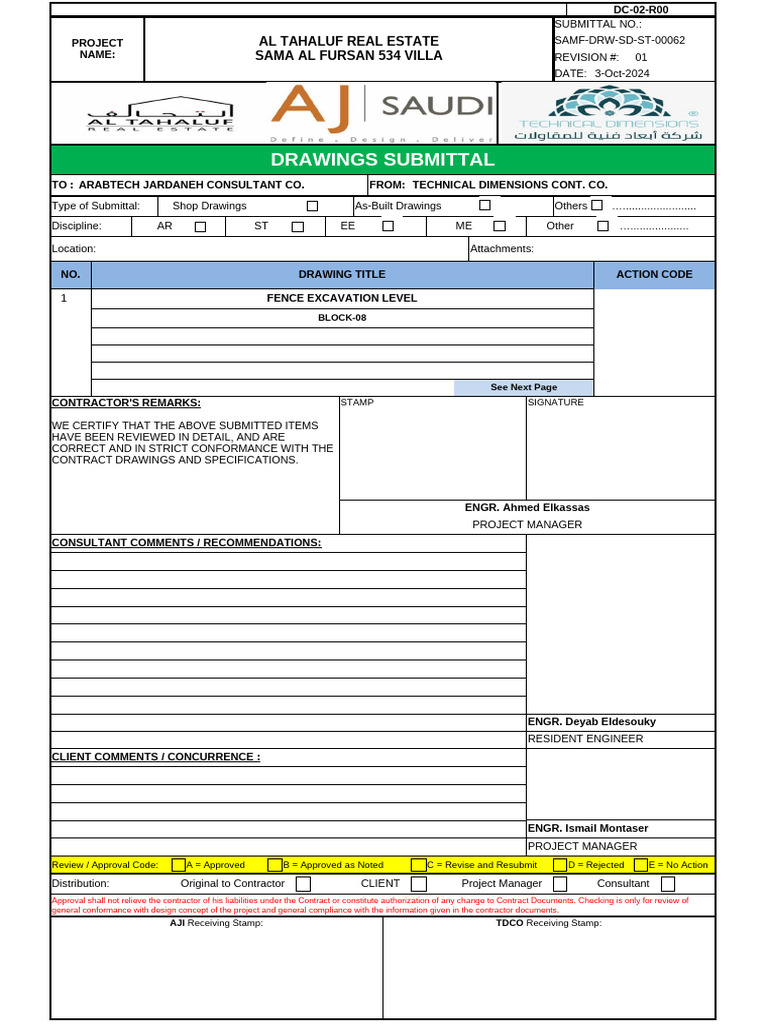 Drawing Submittal | PDF