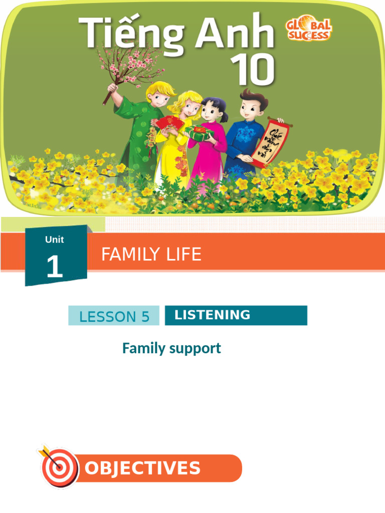 Unit 1 - Lesson 5 - Listening | PDF