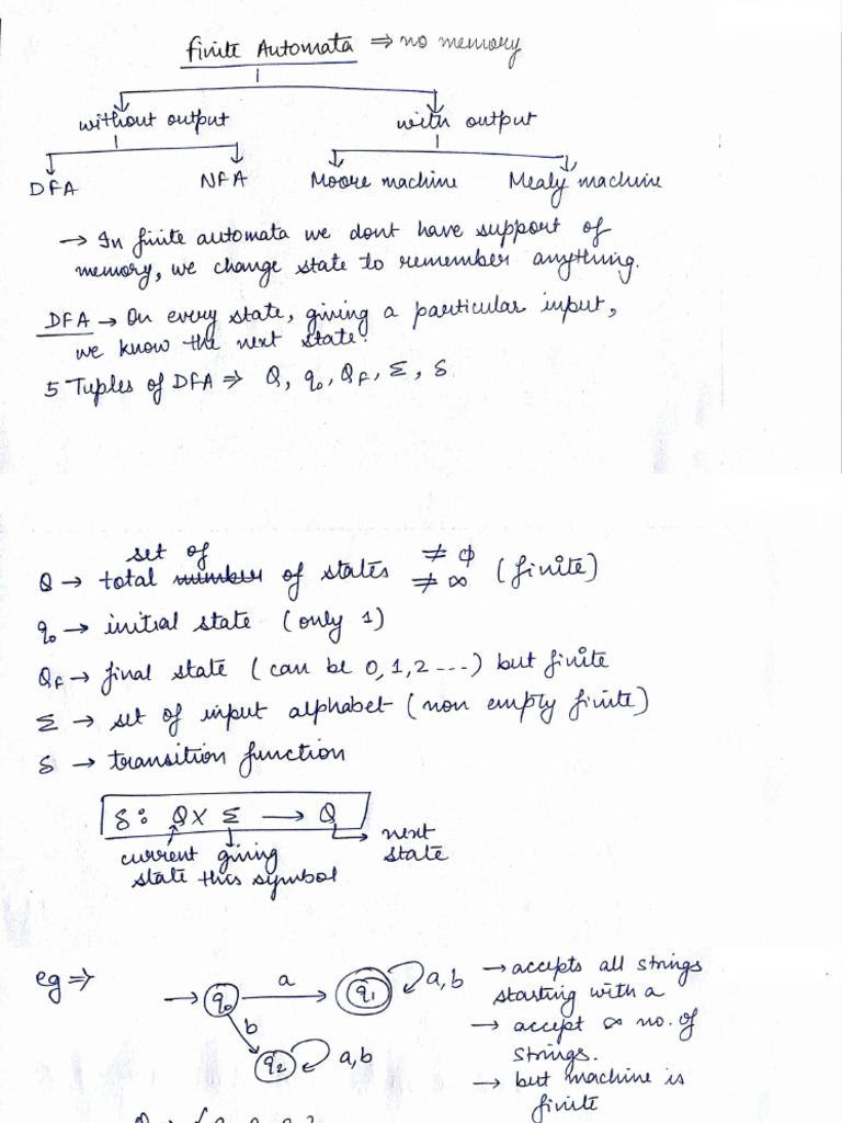 guide structure | PDF